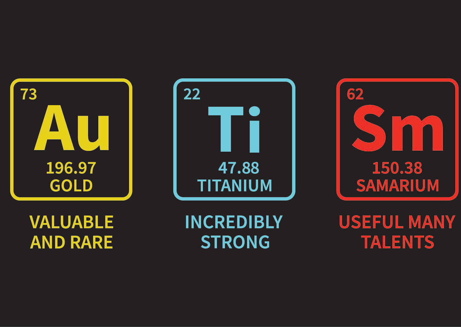Periodic Table - Crafty Design WSM